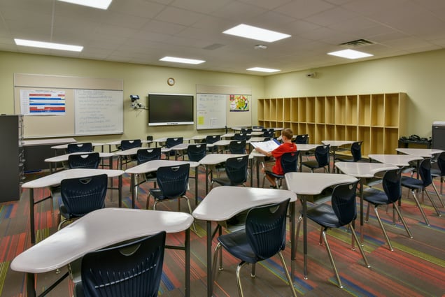 Lubbock ISD - Miller Elementary School