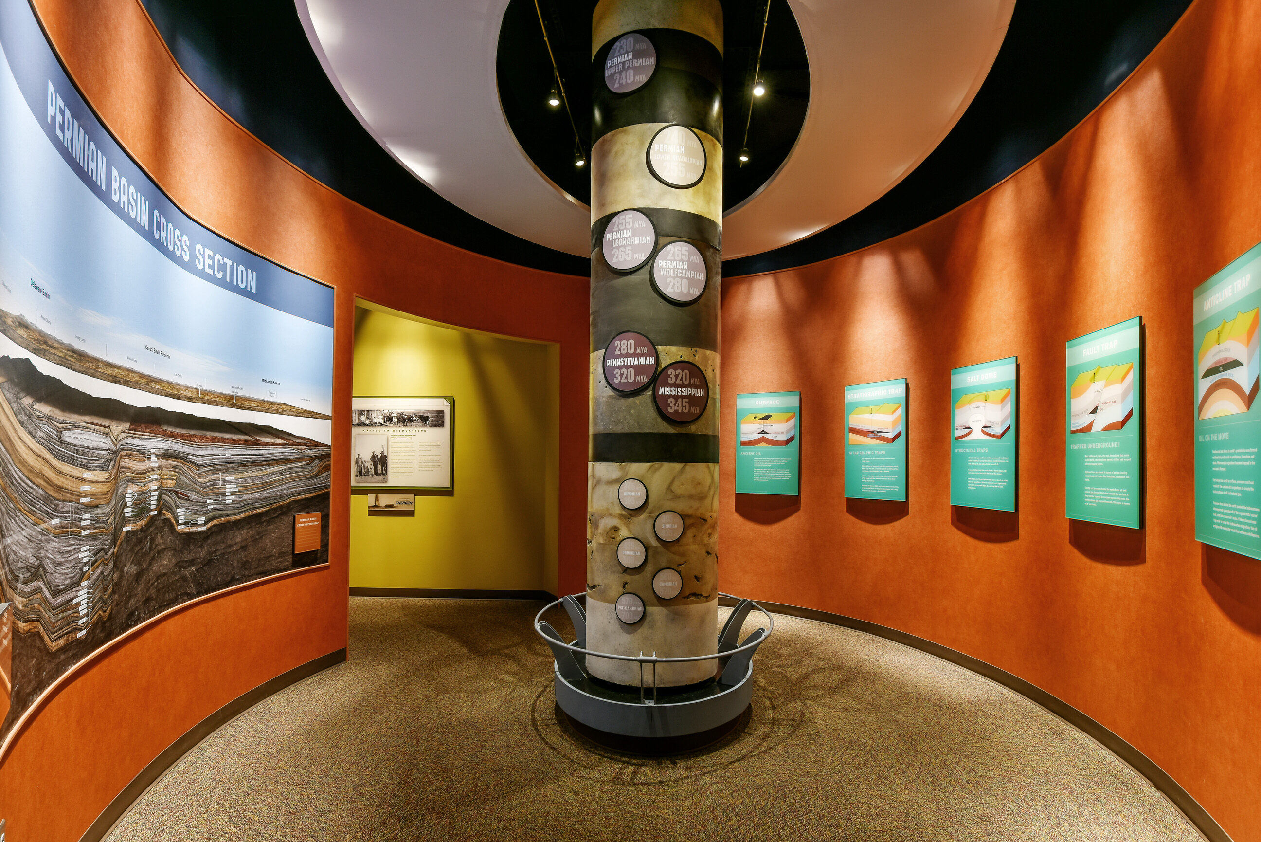 Permian Basin Petroleum Museum - Midland, TX